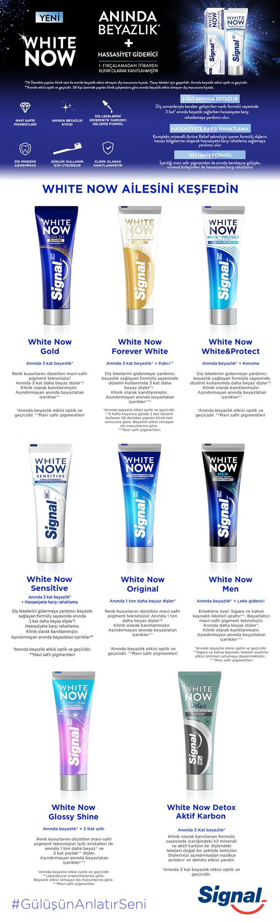 SIGNAL WHITE NOW EXTRA DİŞ MACUNU 75 ML - Cildiniyenile.com